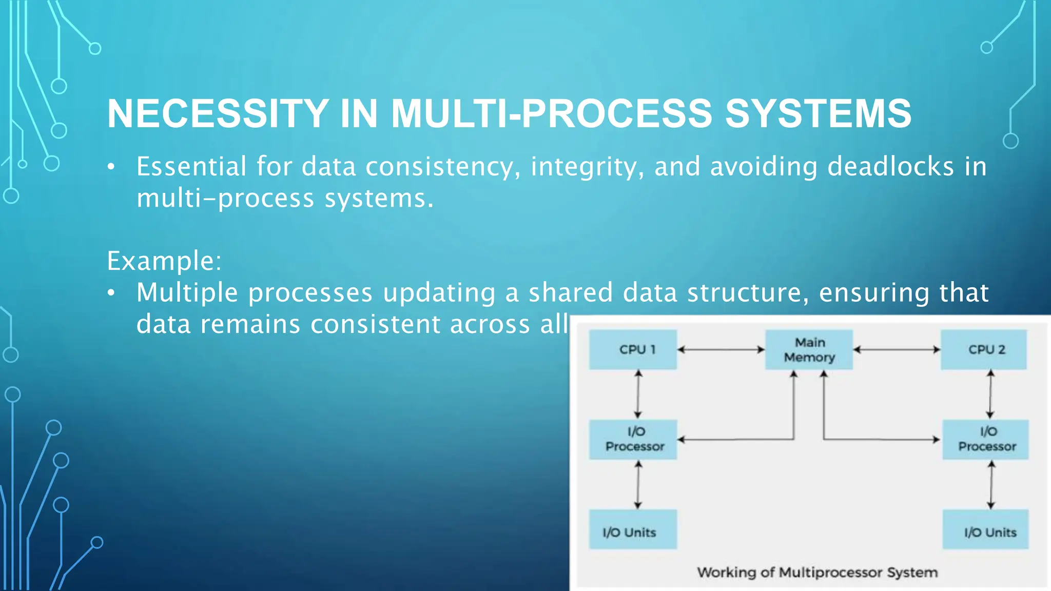 Process Synchronization Scheduling Pptx