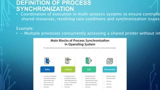 Process Synchronization scheduling .pptx