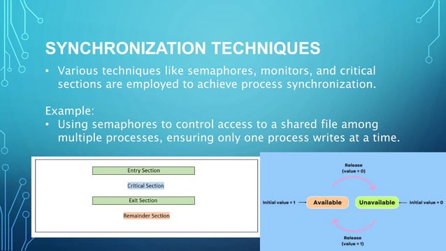 Process Synchronization scheduling .pptx