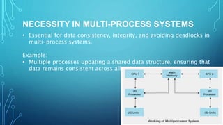 Process Synchronization scheduling .pptx
