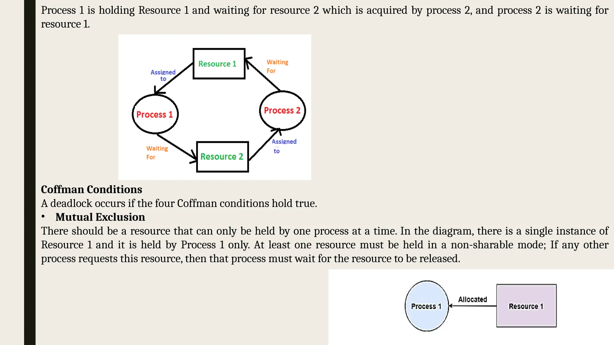 Process Synchronization Topic Of Operating System Ppt