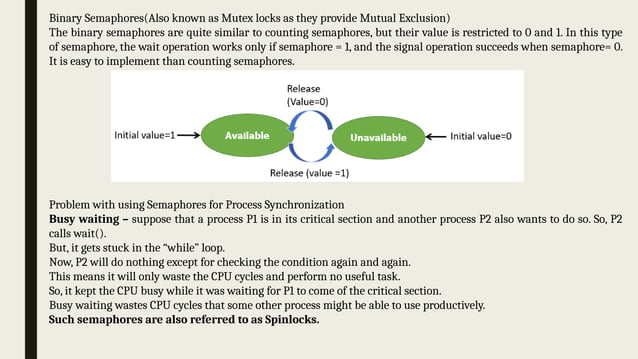 Process Synchronization Topic Of Operating System Ppt