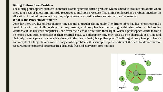 Process Synchronization Topic Of Operating System Ppt