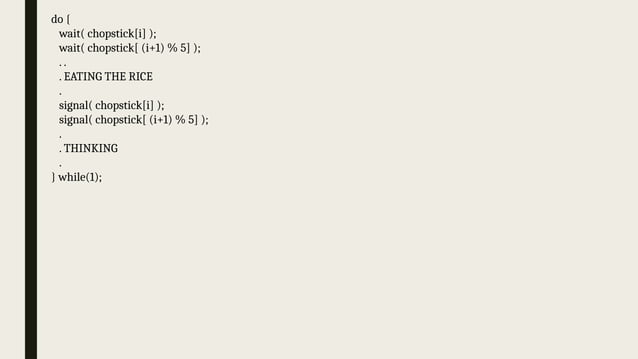 Process Synchronization Topic Of Operating System Ppt
