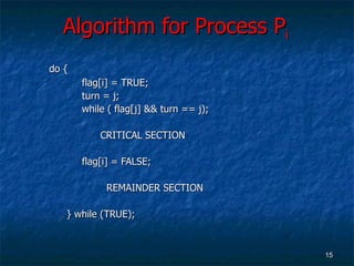 Process synchronization(deepa) | PPT