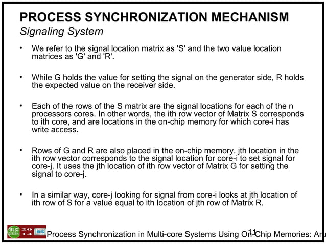 Process Synchronization In Multi Core Systems Using On Chip Memories Ppt
