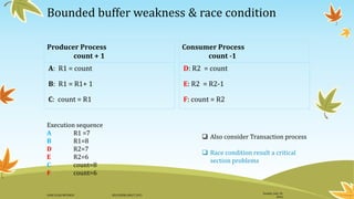 Process synchronization in operating system | PPTX