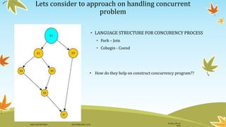 Process synchronization in operating system | PPTX