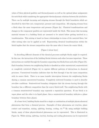 Process Synthesis, Integration.pdf
