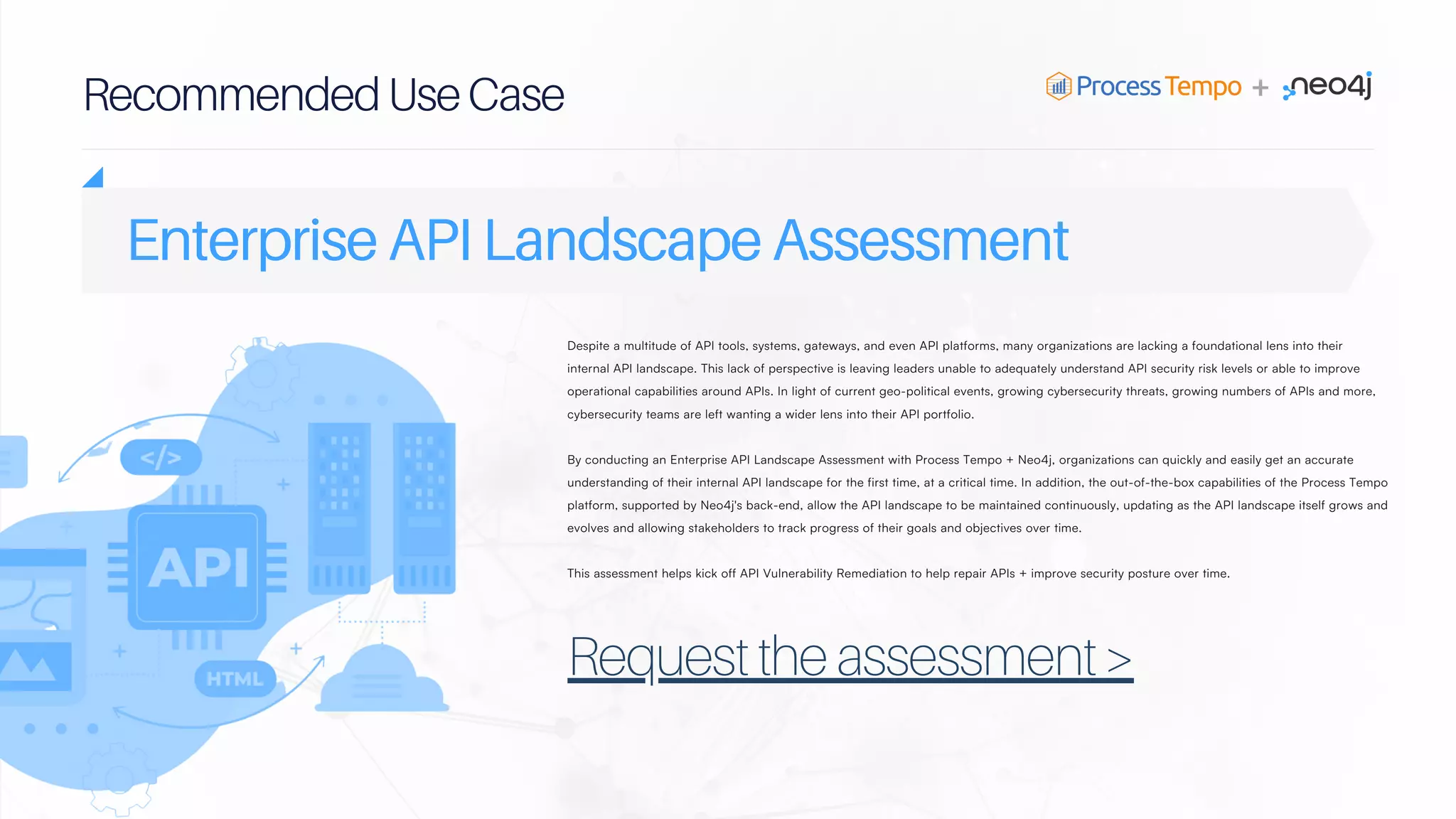 Process Tempo + Neo4j API Security Brief | PPT