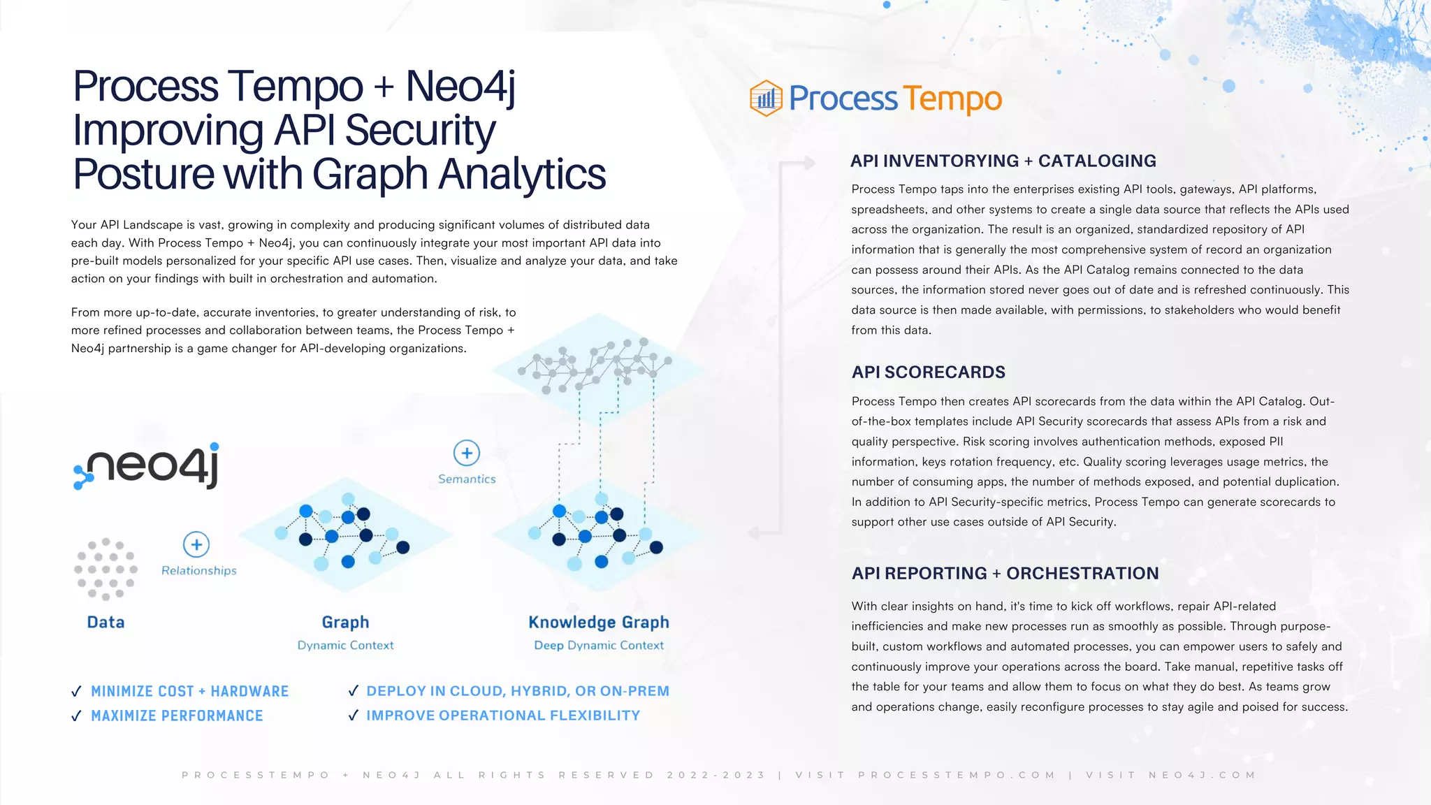 Process Tempo + Neo4j API Security Brief | PPT