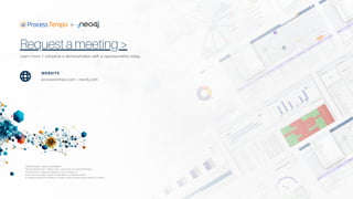 Process Tempo + Neo4j API Security Brief | PPT