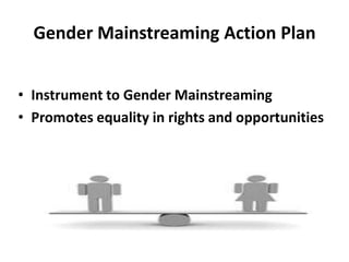 Process to Develop Gender Mainstreaming Action Plan | PPTX
