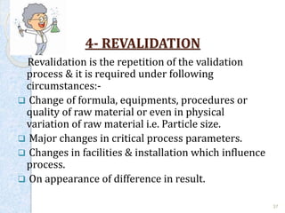 Process validation and its types | PPTX