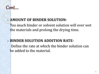 Process validation and its types | PPTX