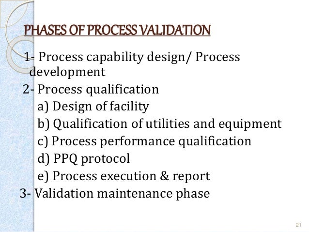 Process validation and its types