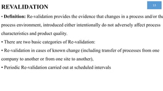 Process Validation | PPTX