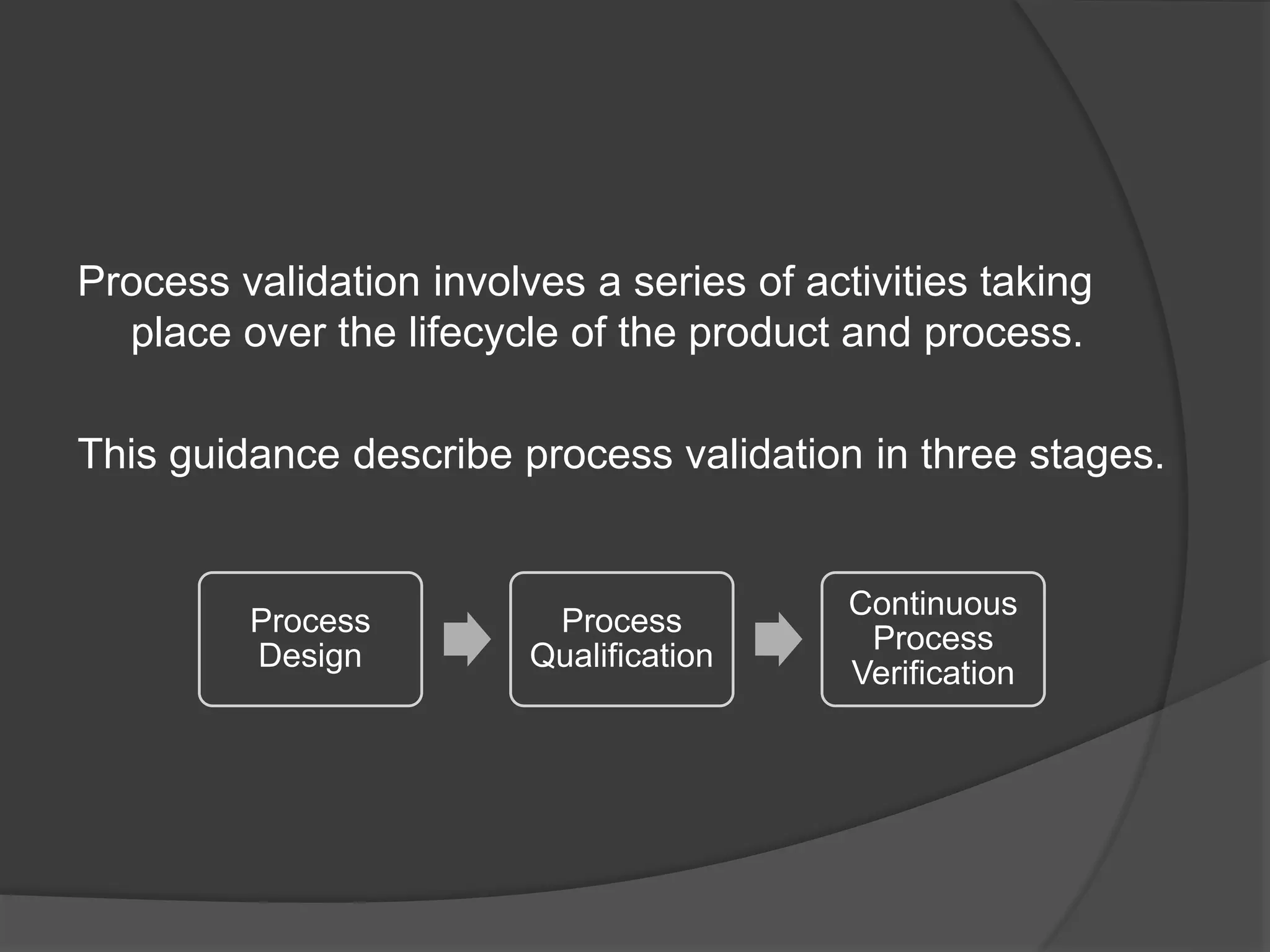 Process validation | PPTX