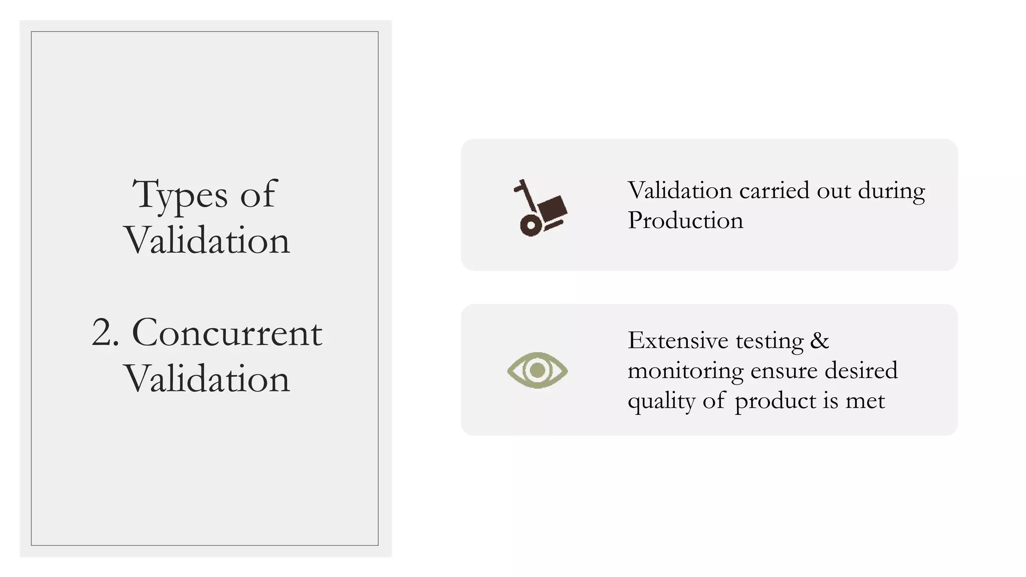 Process validation | PPT