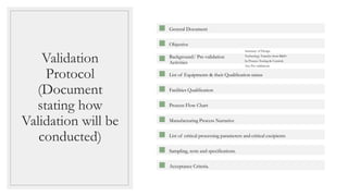 Process validation | PPT