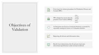 Process validation | PPT
