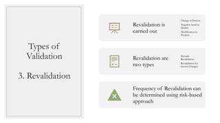 Process validation | PPT