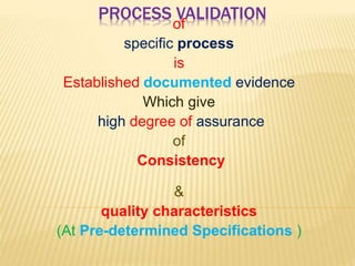 Process validation | PPTX