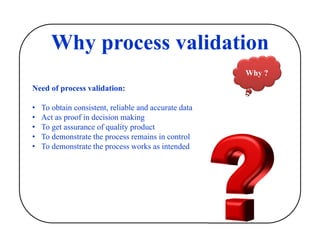 Pharmaceutical process validation (PV) | PDF