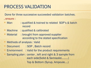 Comprehensive Guide to Process Validation in Pharmaceutical ...