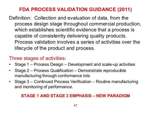 Process Validation Guidances FDA and Global