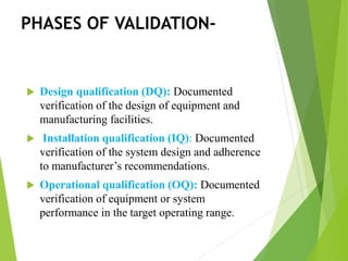 Process validation of capsules | PPTX