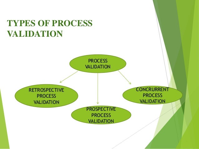 Process validation of capsules