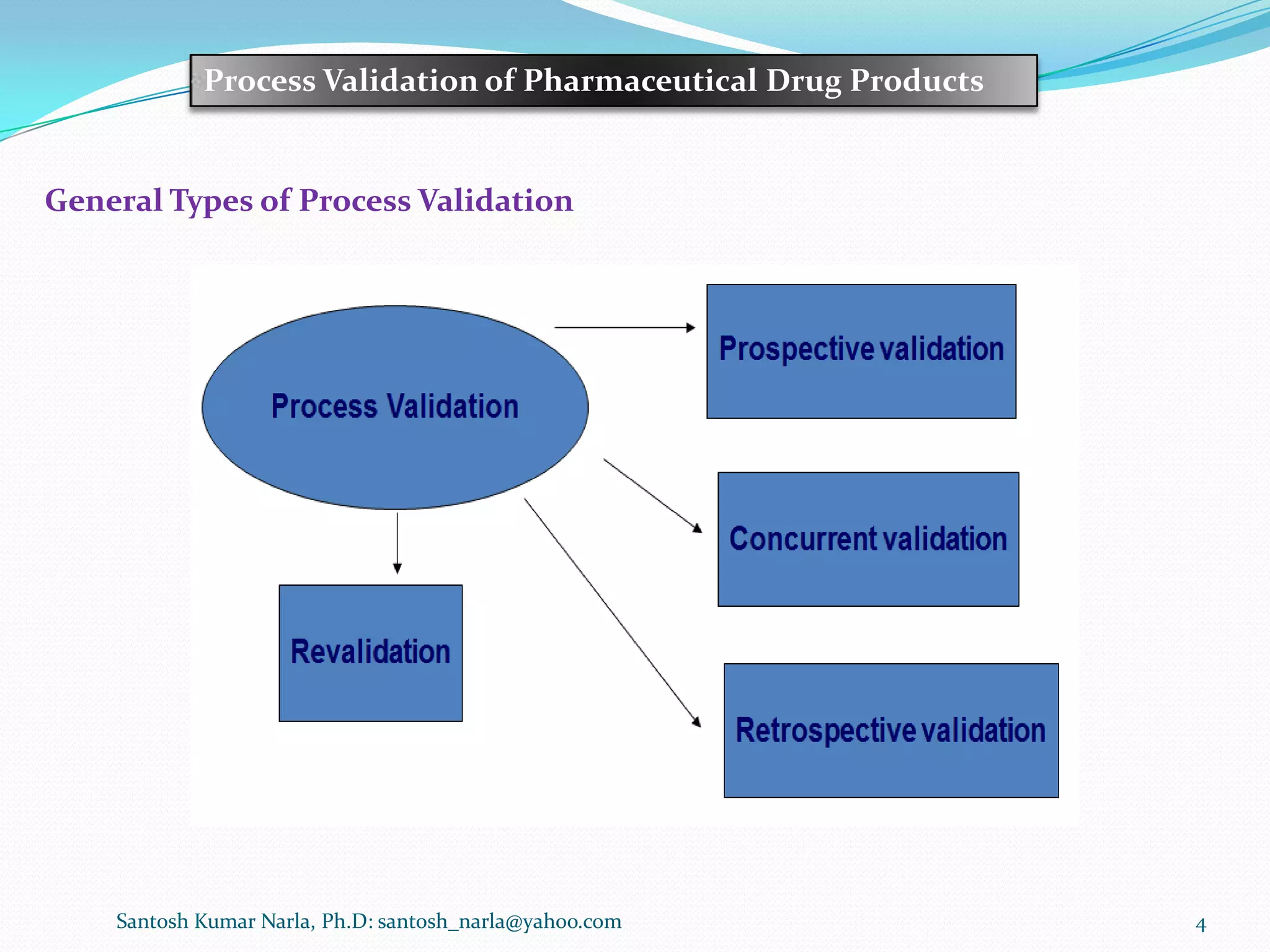 Process validation of drug product | PDF | Pharmaceutical Industry ...