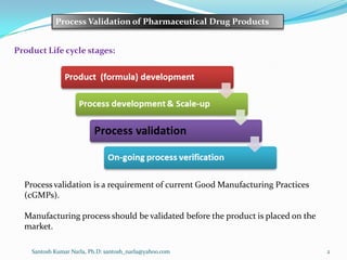 Process validation of drug product | PDF