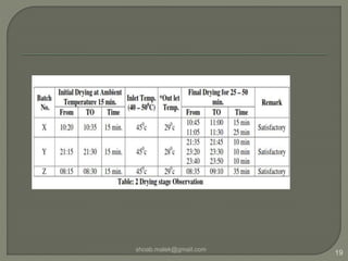 Process validation of oral solid dosage form (tablet) | PPTX