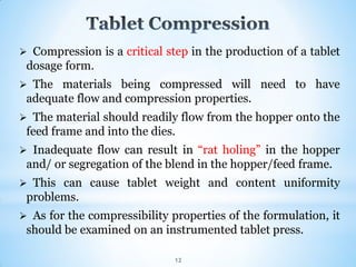 Process validation of tablet compression | PDF