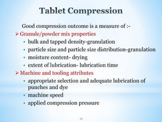 Process validation of tablet compression | PDF