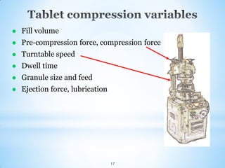 Process validation of tablet compression | PDF