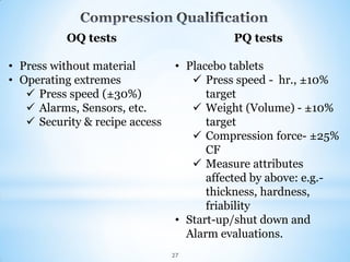 Process validation of tablet compression | PDF
