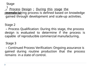 Presentation Process validation ppt new.pptx