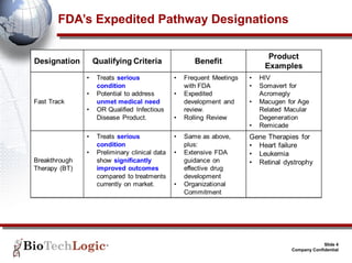 Process Validation & Regulatory Strategies for Fast-track and Breakthrough Therapies | PPT