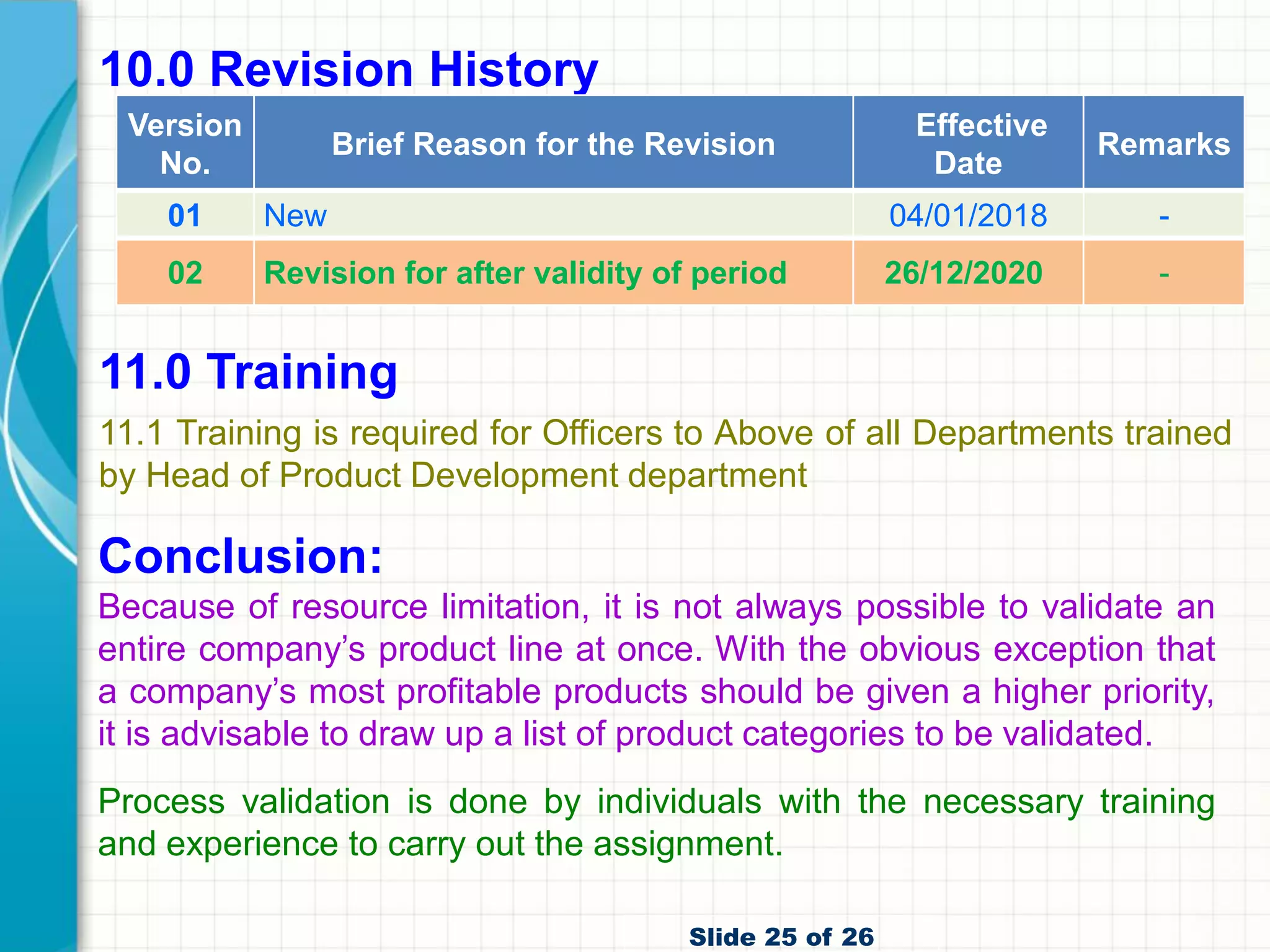 Process Validation.pdf
