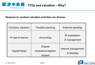 Process Valuation | PPT