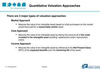 Process Valuation | PPT
