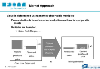 Process Valuation | PPT