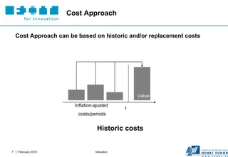 Process Valuation | PPT
