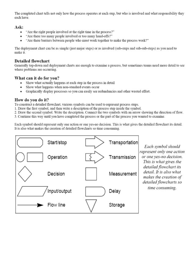 Process & Value Stream Mapping | PDF