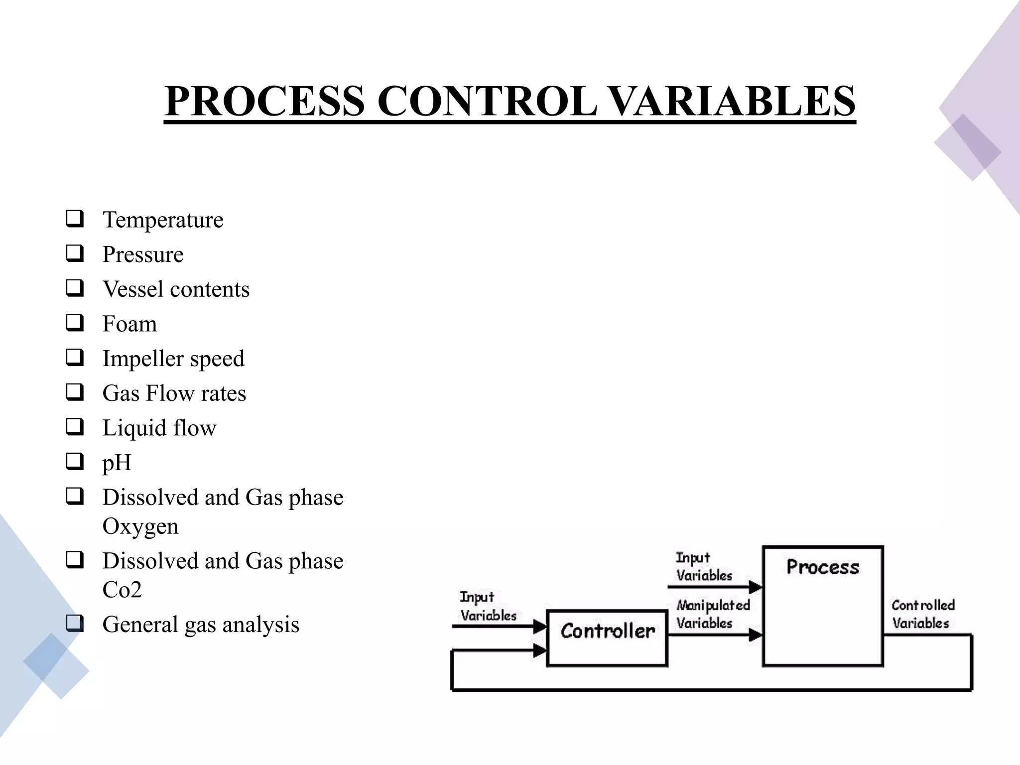 Process variables & product recovery in Fermentation | PPTX