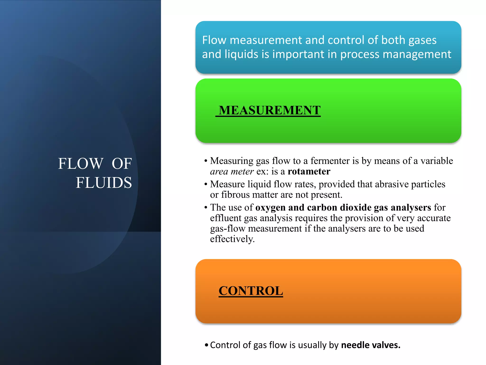 Process variables & product recovery in Fermentation | PPTX