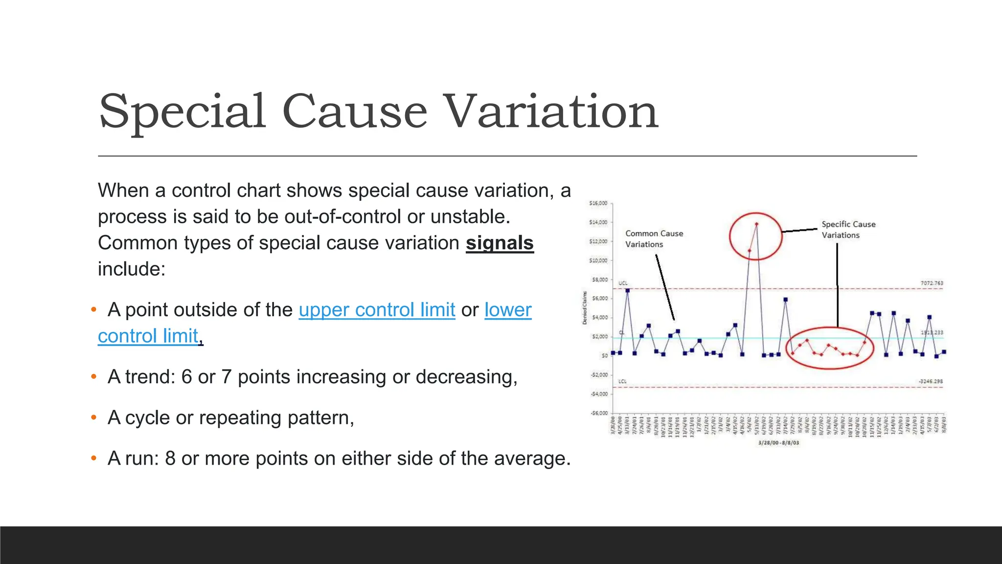 Process Variation - Definition - Understanding the Process Variation.pptx